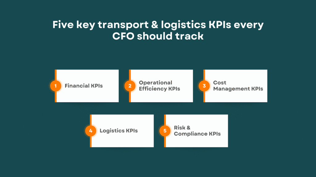 6 Key Transport and Logistics KPIs Every CFO Should Track